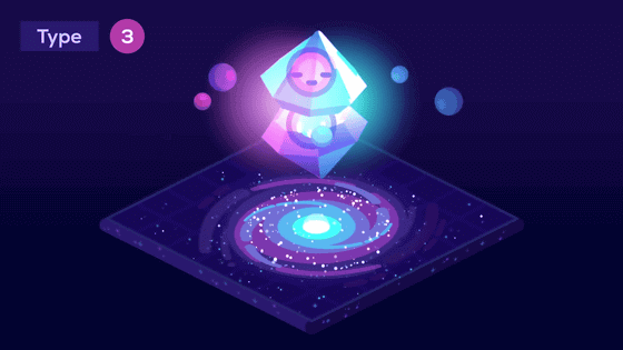 Kardashev Scale: Civilizations Have Levels - Abdurrahman ATABAŞ